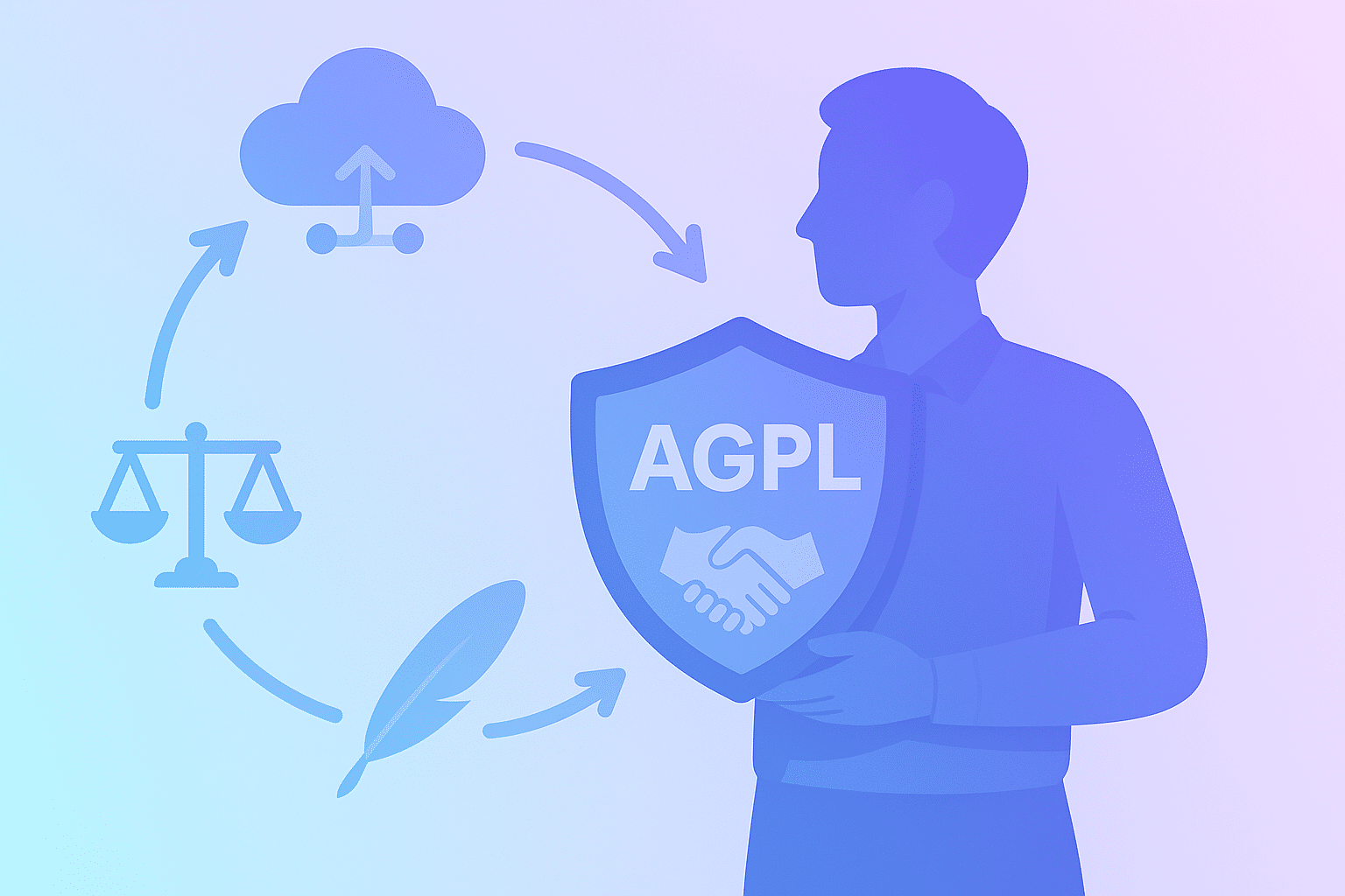 GNU Affero General Public License : maîtriser le copyleft